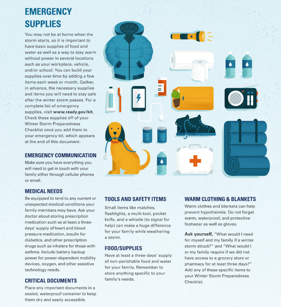 Checklist for Winter Storm Preparedness